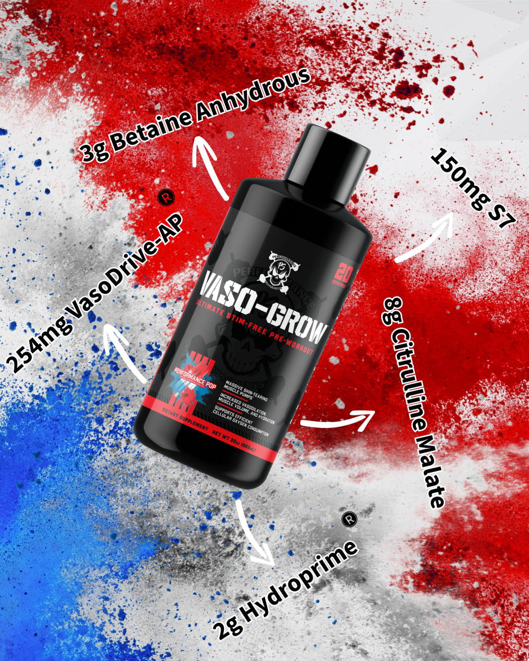 Performance Supplements: Premium Supplements